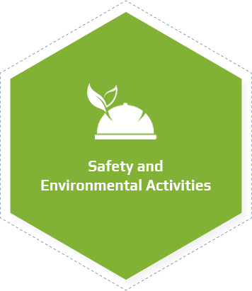 Safety and Environment - Sustainability - UNIDbtplus